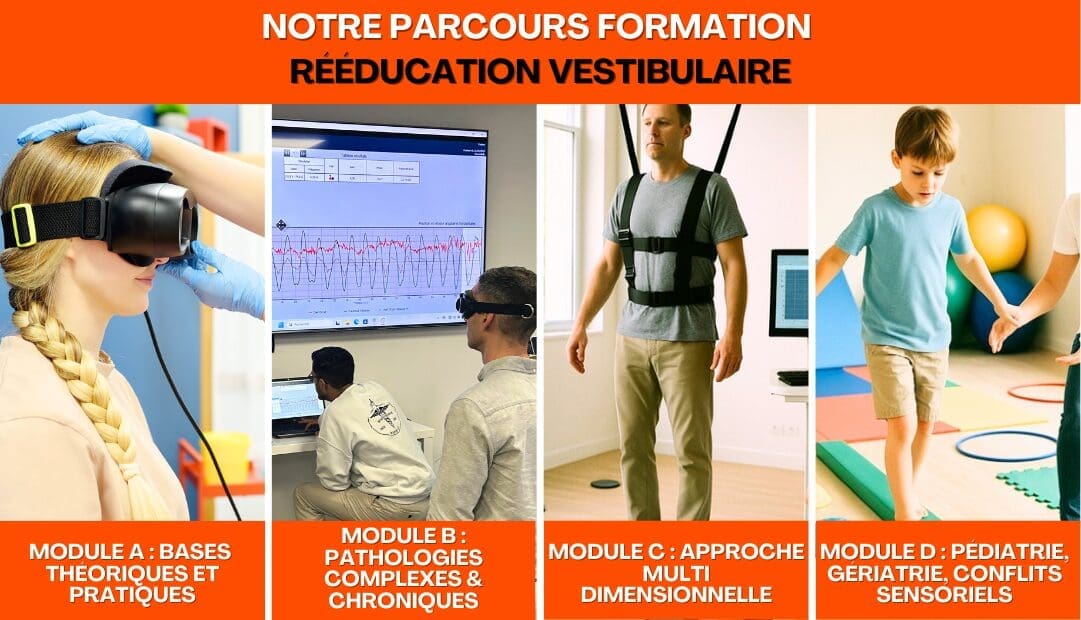 Formez-vous à la Rééducation Vestibulaire avec le Parcours Modulaire ...